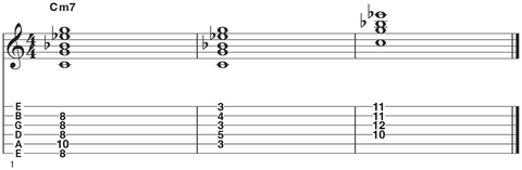 7th chords on guitar: the shapes you need to know | Guitar World