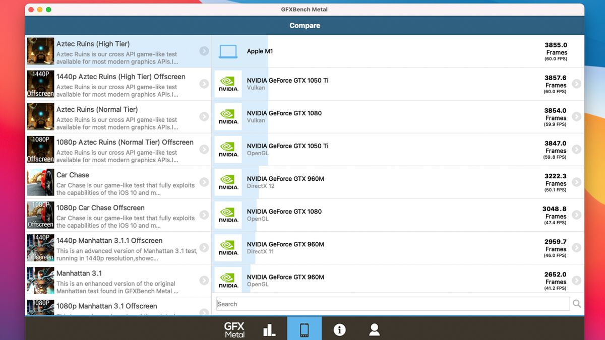 Can you game on the M1 Mac mini? | Laptop Mag