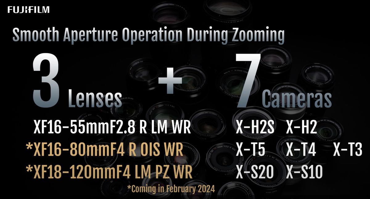 7 cameras, 3 lenses get a big fat firmware update from Fujifilm ...