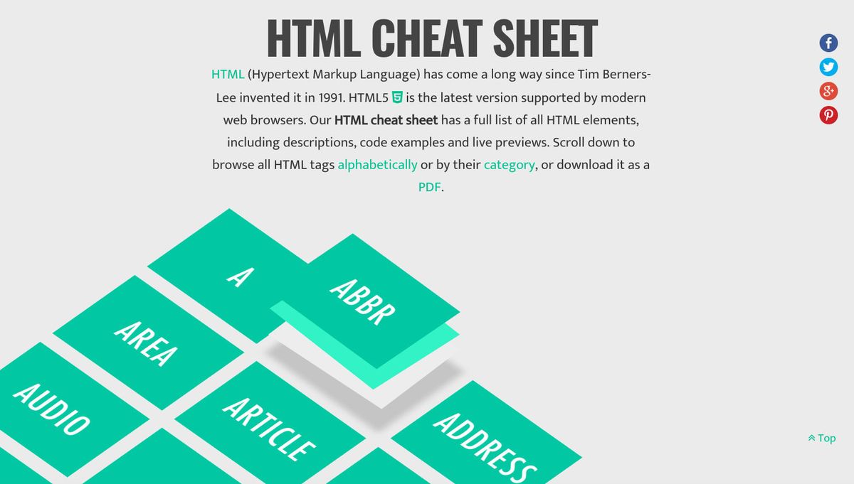 Nail your HTML with this cheat sheet | Creative Bloq