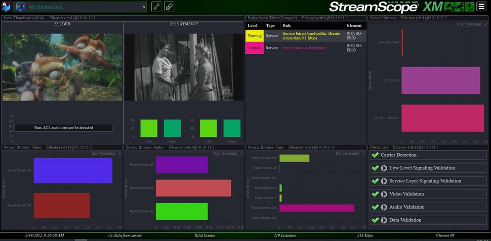 Triveni Digital, Thomson Broadcast Team Up to Simplify ATSC 3.0 ...