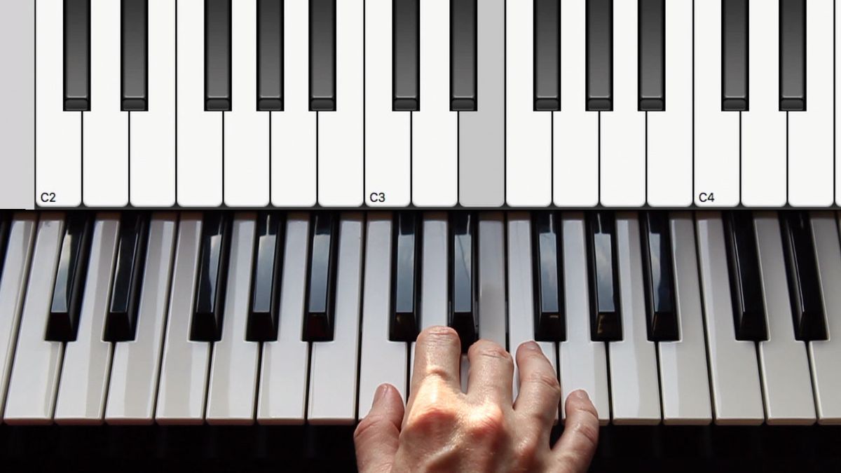 How to position your right hand when you're playing the keyboard ...