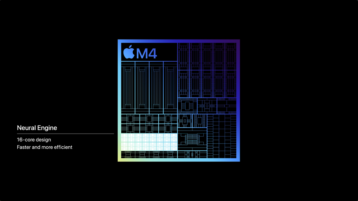 Apple's new M4 silicon chip is here, and it's an AI powerhouse | iMore