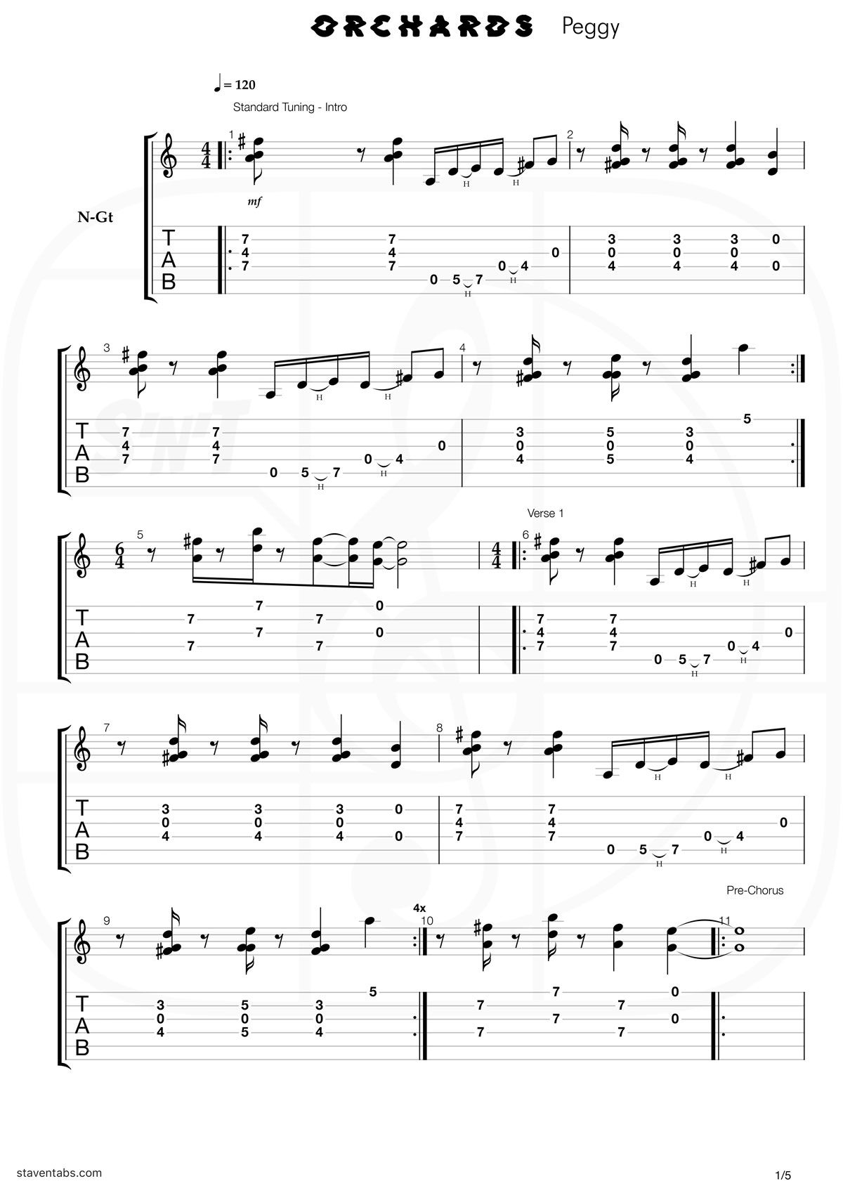 Sick Riffs: Sam Rushton teaches you the fingerpicked math-rock frenzy ...