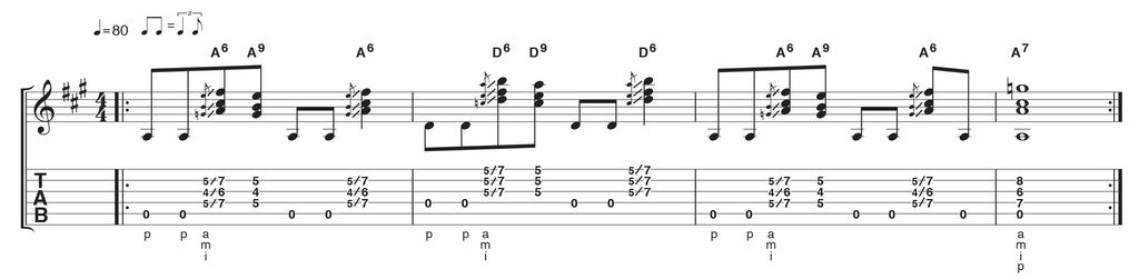 10 great blues guitar chords to learn | MusicRadar