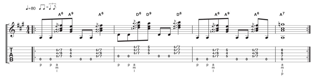 10 great blues guitar chords to learn | MusicRadar