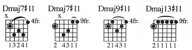 Extended & Altered Chords: Expand Your Vocabulary with Advanced Chord ...