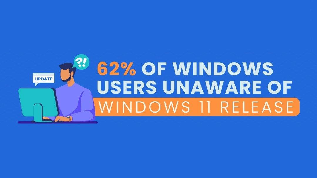Windows 11: More than half of users have no idea it's coming next week ...