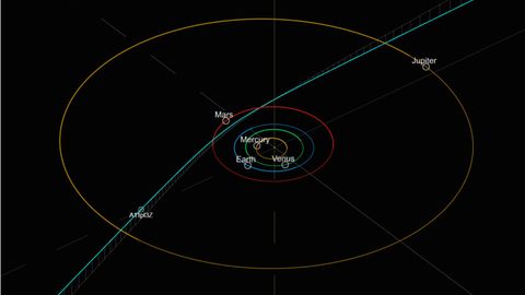 3I/ATLAS: Everything you need to know about the new 'interstellar ...