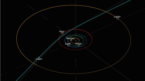 City-size comet racing toward Earth regrows 'horns' after massive ...