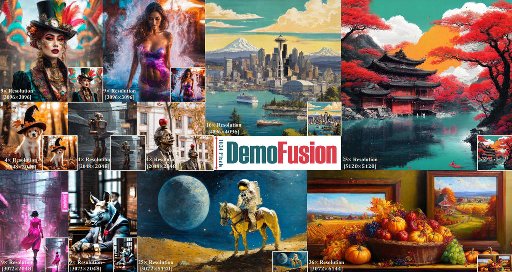 Meet the AI image generator that can create pictures up to 16x higher ...