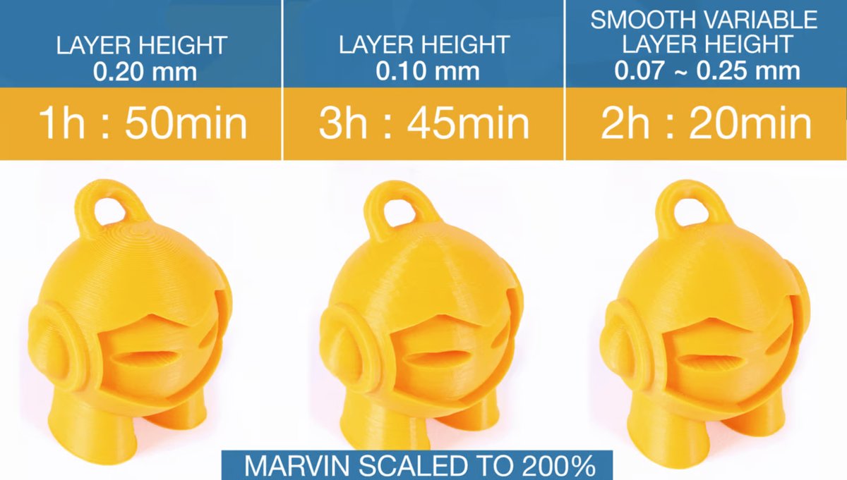 How to Avoid Layer Separation in Your 3D Prints | Tom's Hardware