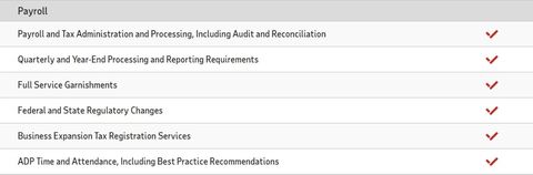 ADP TotalSource review | TechRadar