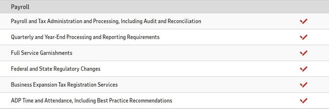 ADP TotalSource review | TechRadar