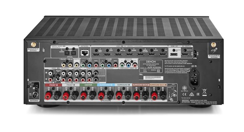 Denon AVR-X2500H review | What Hi-Fi?