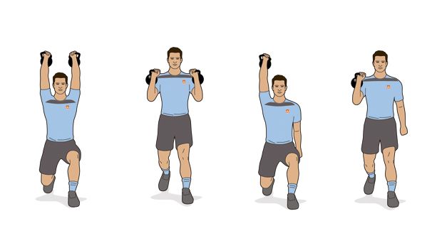 The ultimate kettlebell workout for football | FourFourTwo