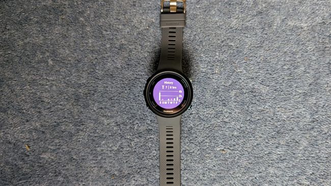 How To Pick The Best Garmin Watch For You | Coach