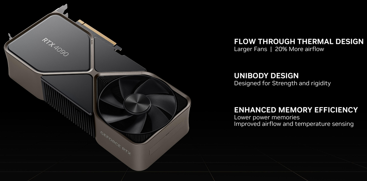 Nvidia Details GeForce RTX 4090 FE PCB: 23 Phases and Clean Power | Tom ...