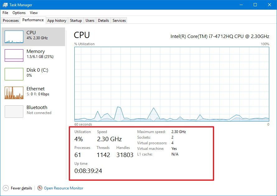 How to use Windows 10 Task Manager to monitor system performance ...