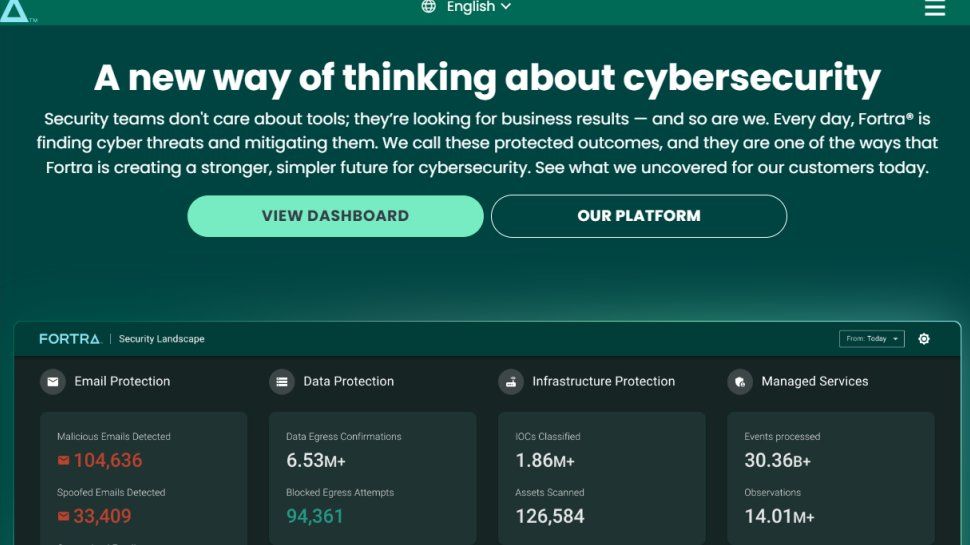 Best network monitoring tool of 2025 | TechRadar