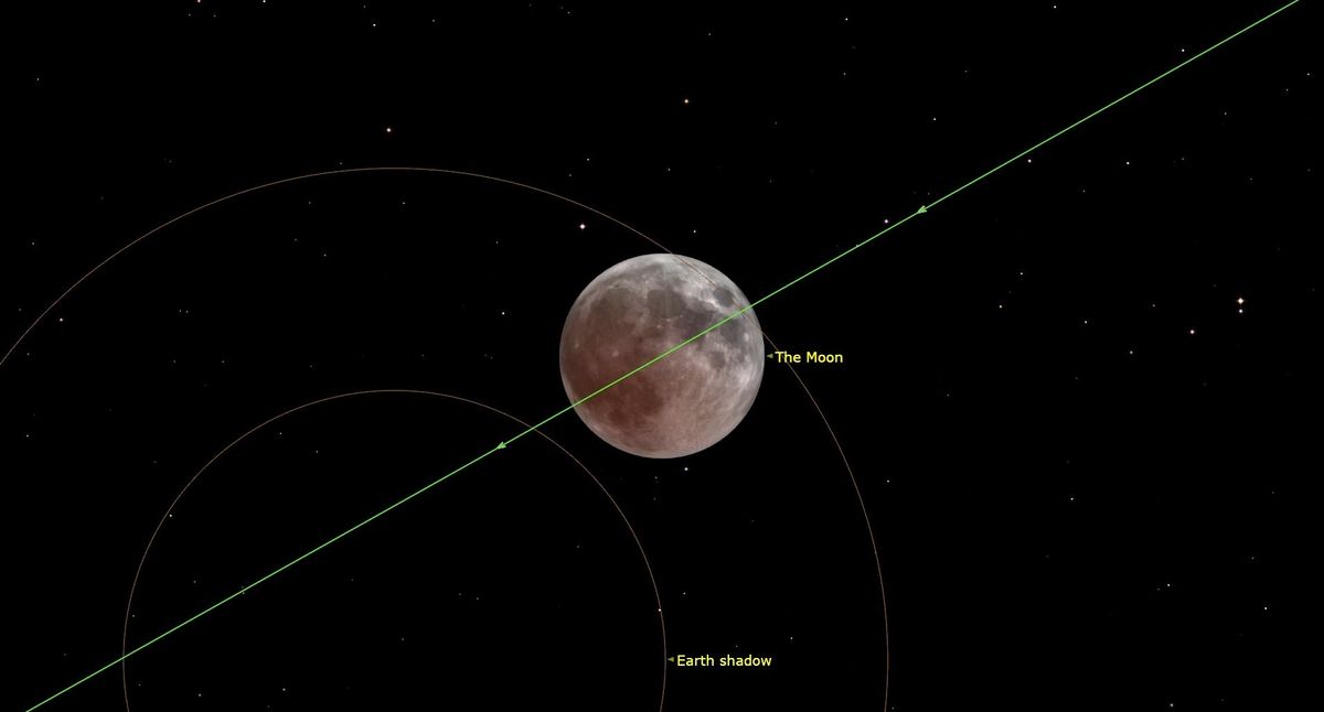 March full moon 2025: The Worm Moon wriggles into a total lunar eclipse ...
