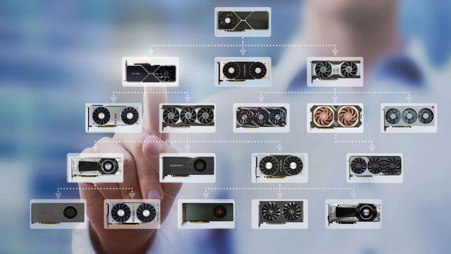 GPU Benchmarks Hierarchy 2024 - Graphics Card Rankings | Tom's Hardware