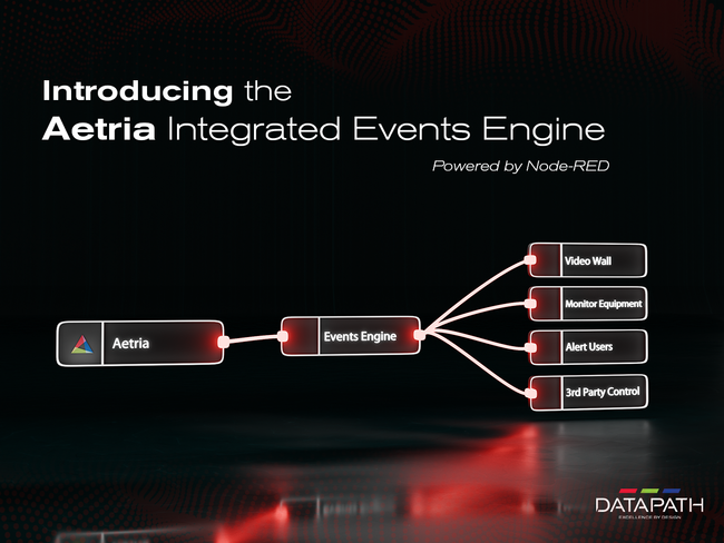 Eyes on ISE 2025: Datapath Highlights Control Room Tech, Plus 50 Years ...