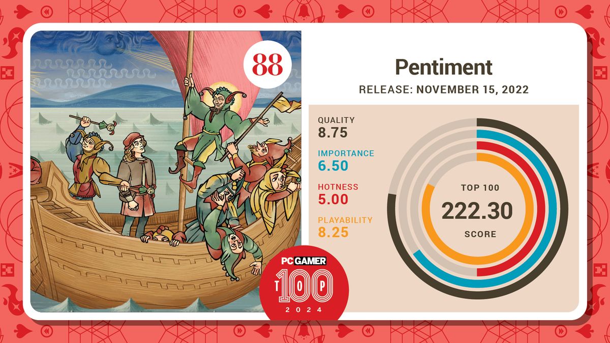 The top 100 PC games | PC Gamer