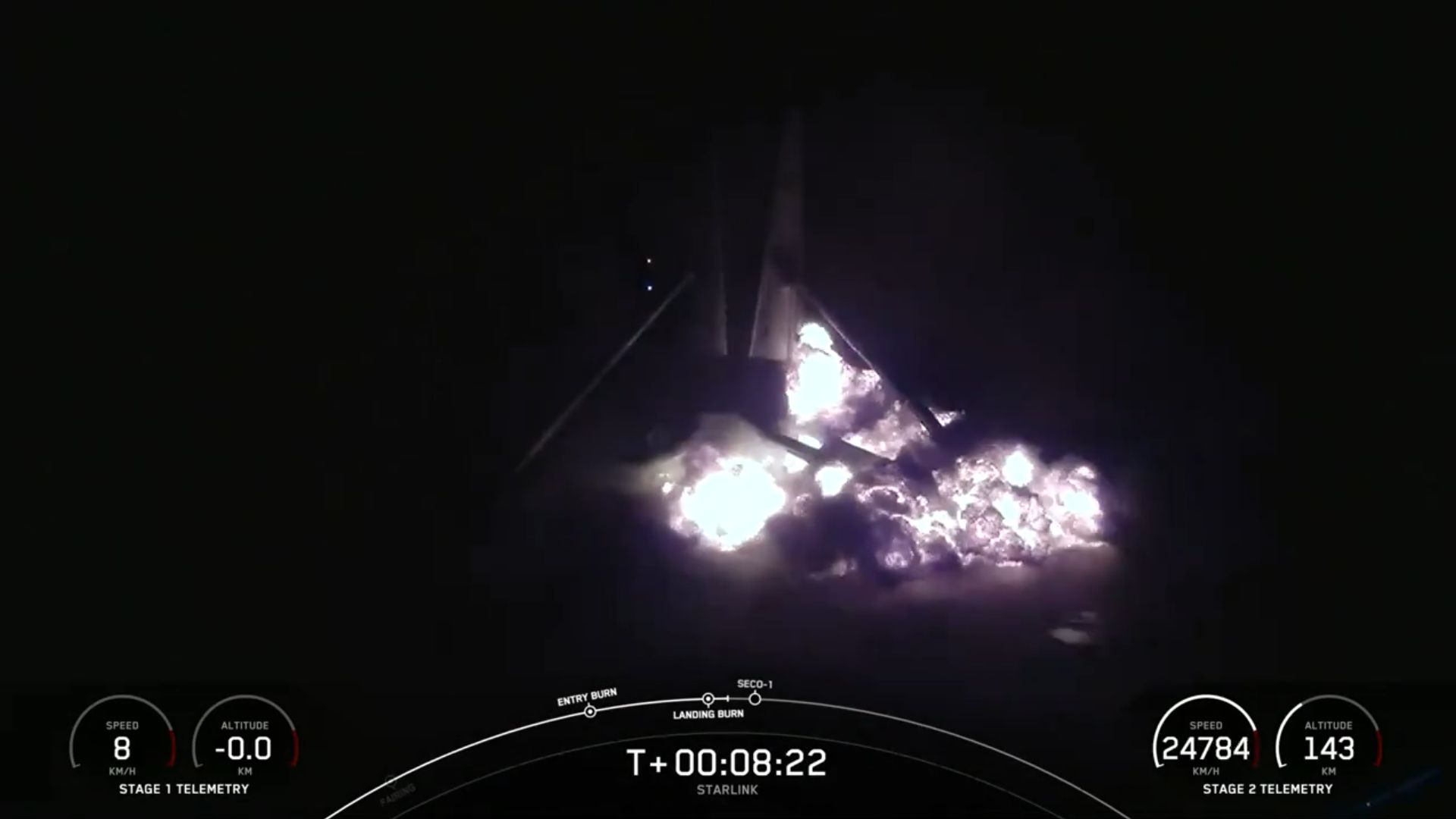 The FAA is investigating SpaceX's Falcon 9 rocket landing failure, launch delays possible | Space