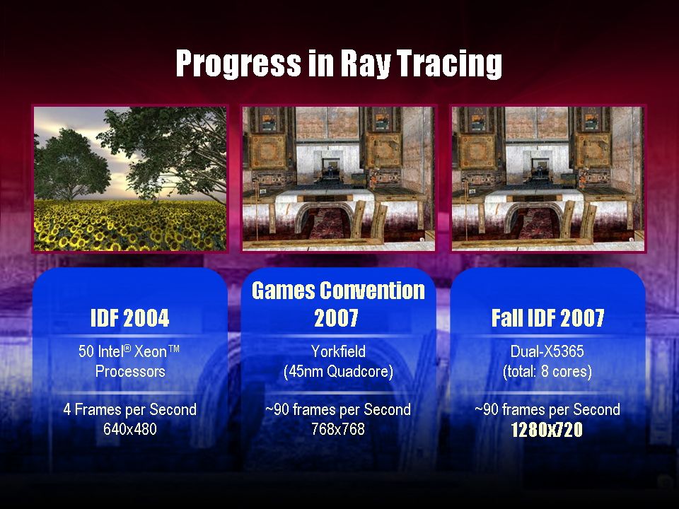 When Will Ray Tracing Replace Rasterization? | Tom's Hardware