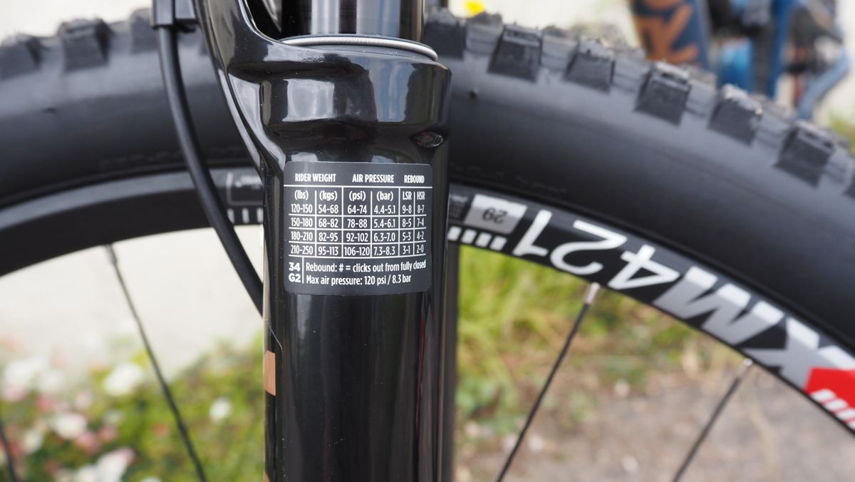 Mountain bike suspension forks explained | Bike Perfect