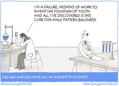 #HowGoogleWorks - Reward Thoughtful Failure | Tech & Learning