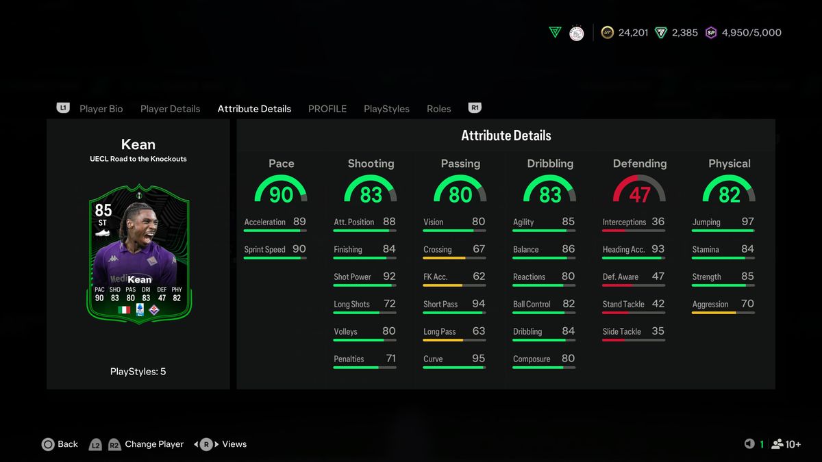 FC 25 RTTK tracker and Champions League upgrades guide | GamesRadar+