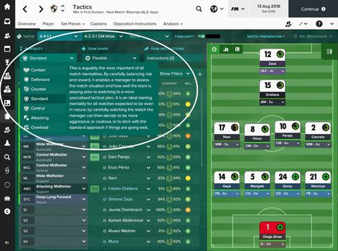 Football Manager 2017 tactics: 7 steps to a winning strategy | FourFourTwo
