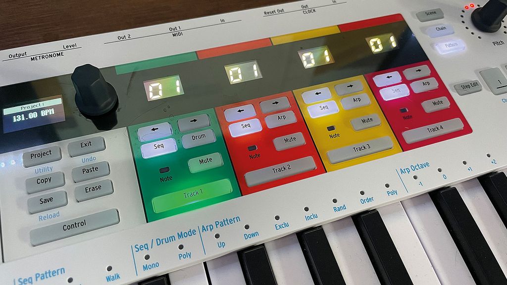 The ultimate guide to sequencing: step up your sequencing abilities ...