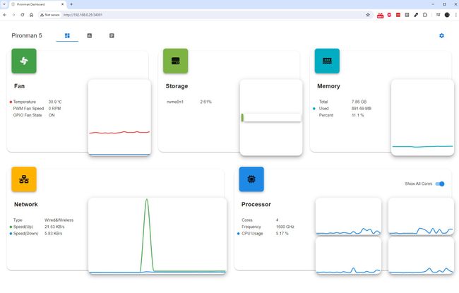 Sunfounder Pironman 5 Review: Some Avenging Assembly required | Tom's ...