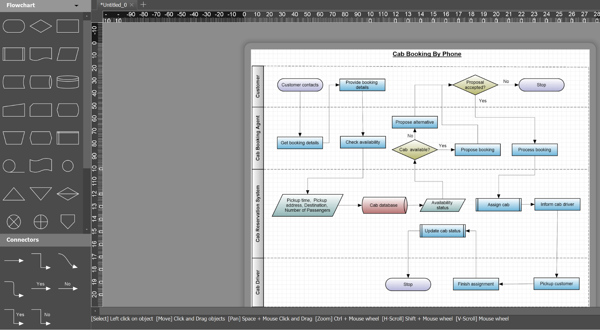 ClickCharts Review: Mind Mapping Made Simple | TechRadar