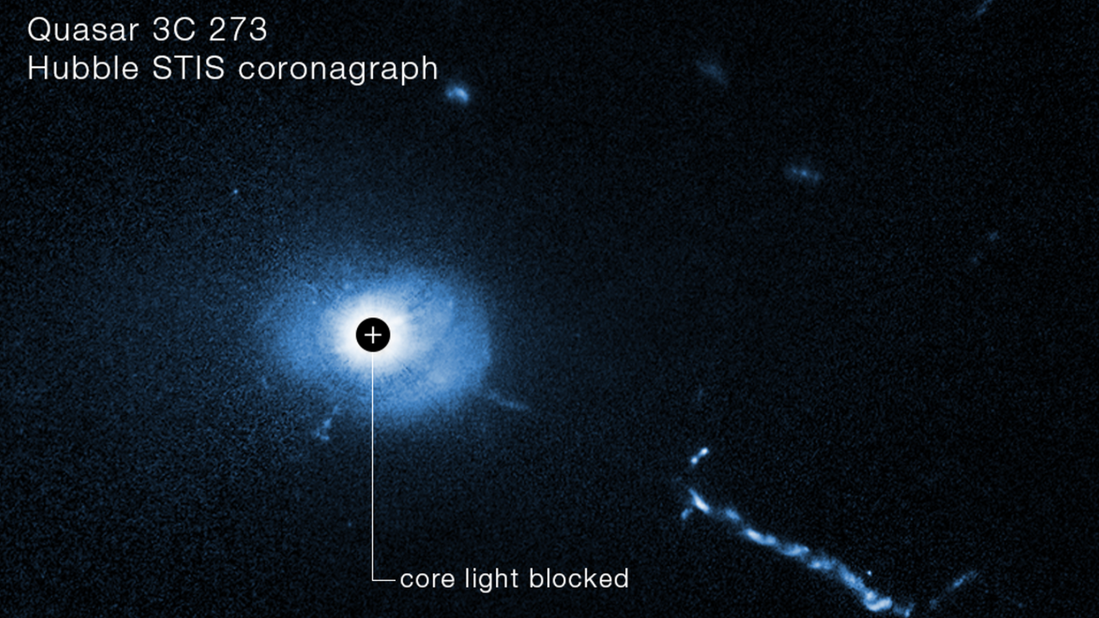 Hubble Telescope sees 'weird things' in closest-ever look at a quasar ...