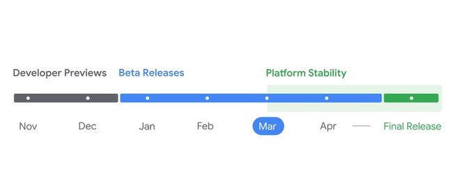 How to install the Android 16 beta on your phone right now | Android ...