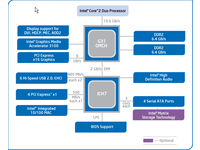 Intel G31 Express Chipset - G31 And E7200: The Real Low-Power Story ...