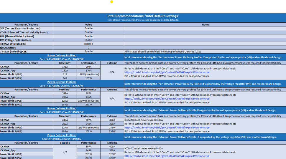 Intel doesn't have a tool to detect if a chip is affected by crashing ...