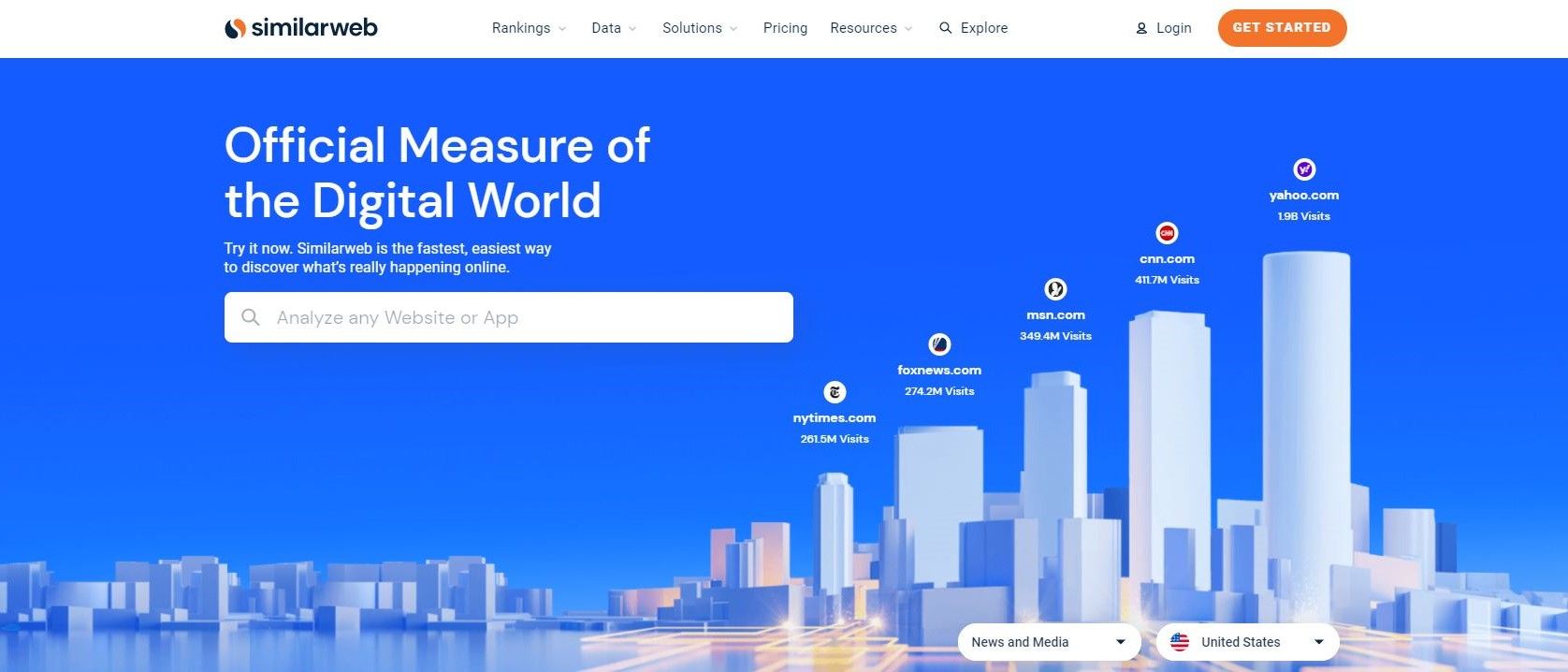 Similarweb web analytics tool review | TechRadar