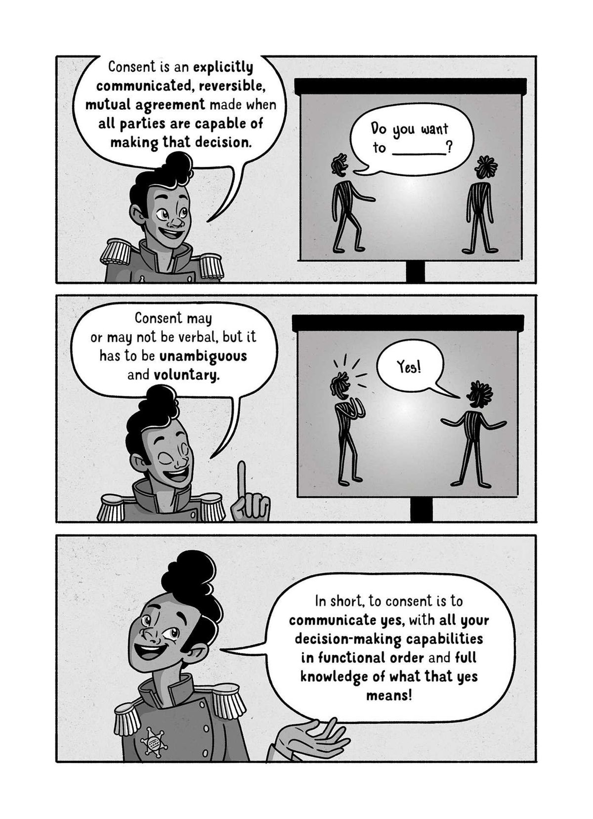 Best Shots advance review: A Quick & Easy Guide to Consent "takes the ...