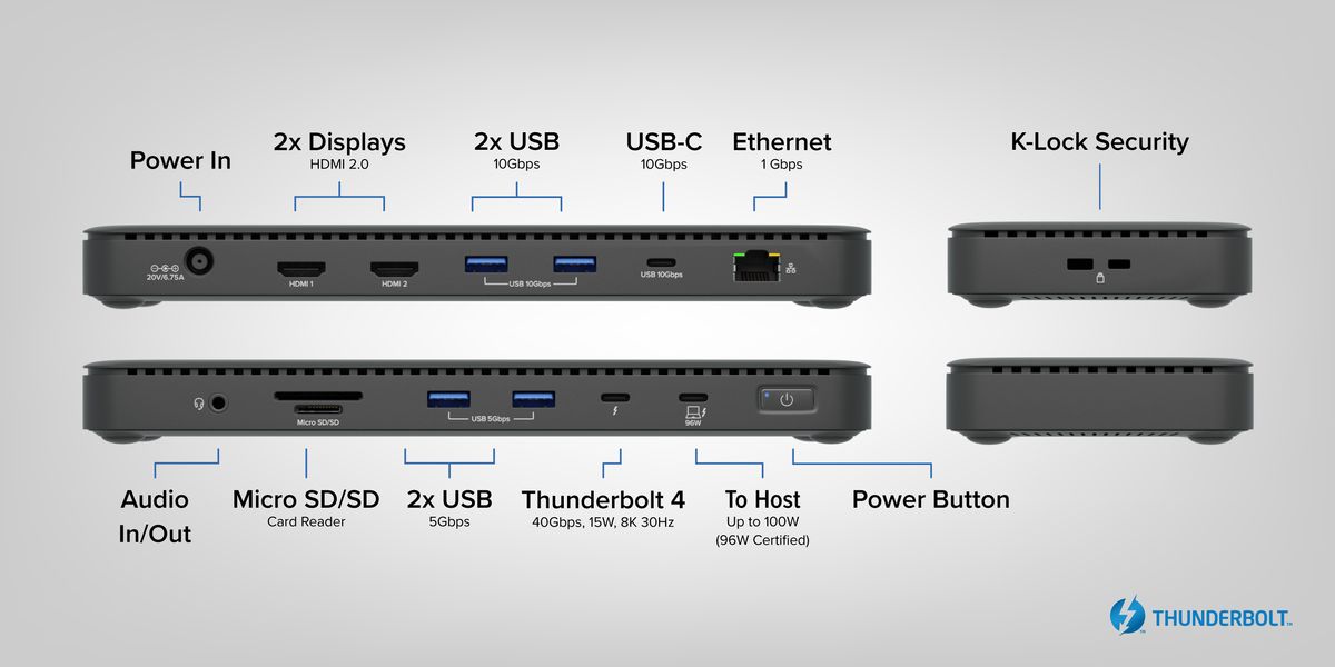 Plugable's latest Thunderbolt 4 docking station does it all at CES 2024 ...