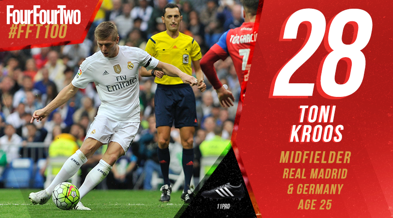 The 11 best midfielders in the world | FourFourTwo