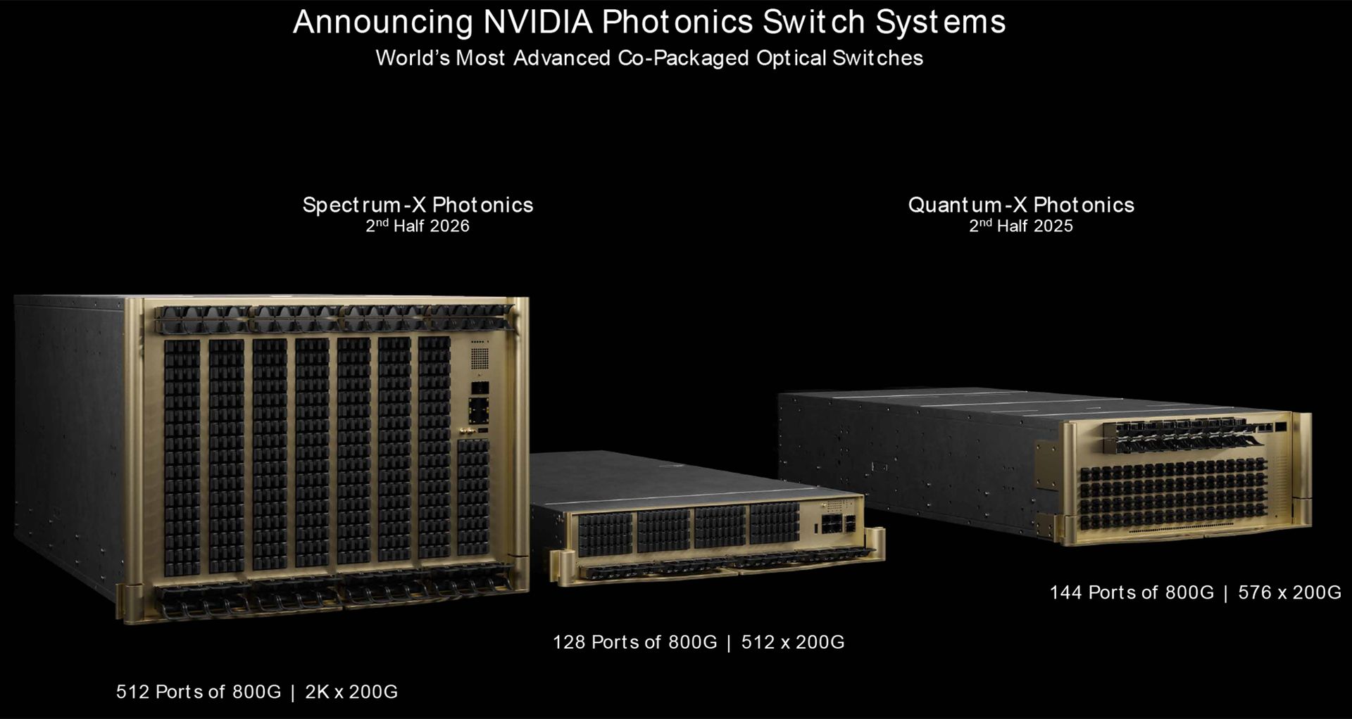 Nvidia enterprise GPU and CPU roadmaps: Rubin, Rubin Ultra, Feynman ...