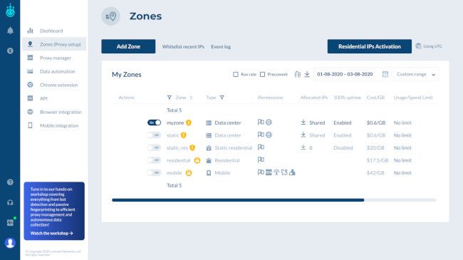 Luminati Proxy review | TechRadar