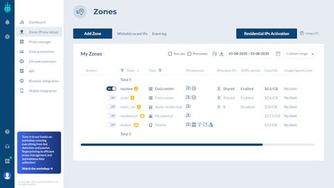 Luminati Proxy review | TechRadar