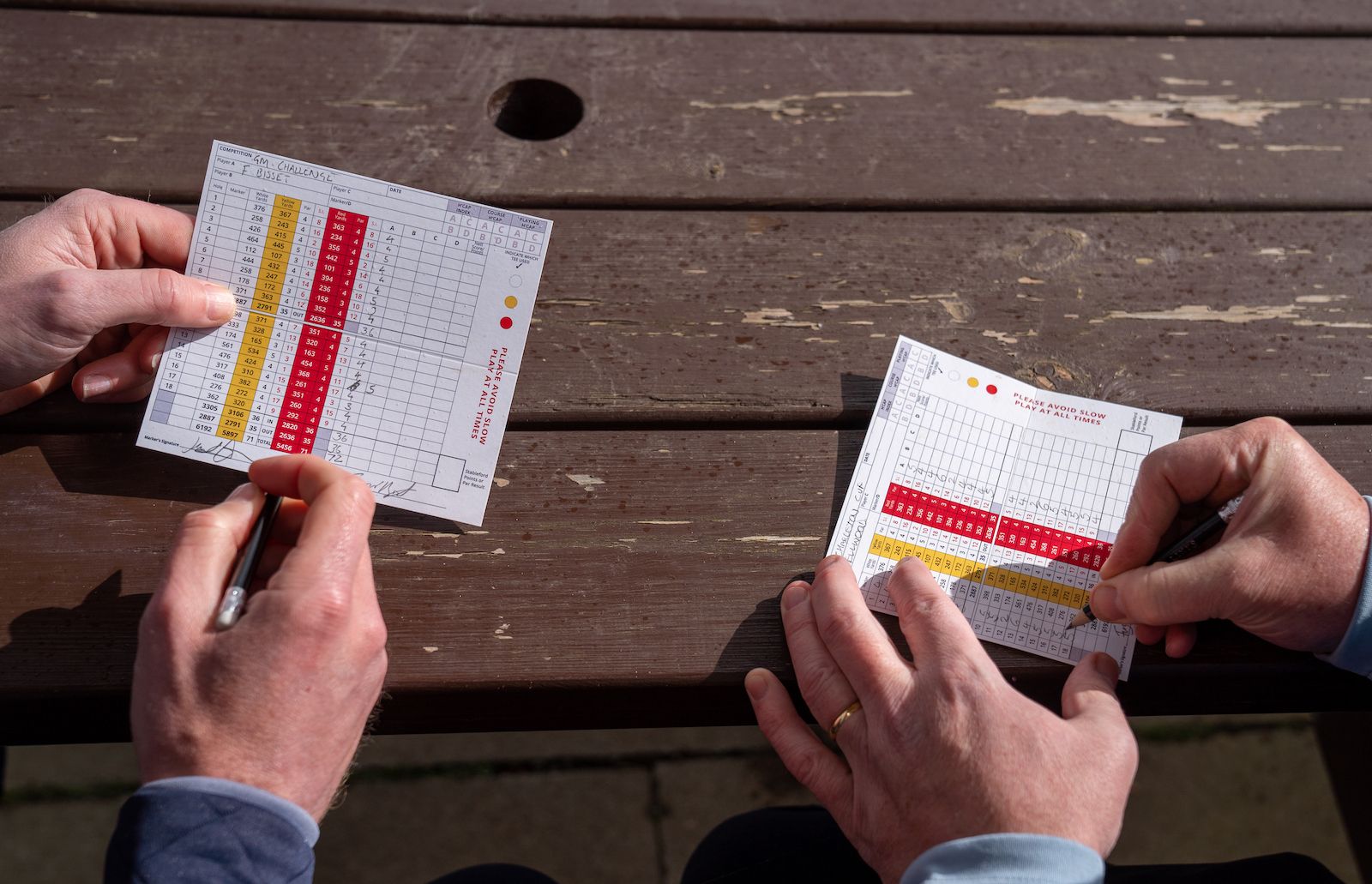 6 Biggest Changes From The 2024 World Handicap System Revisions | Golf ...