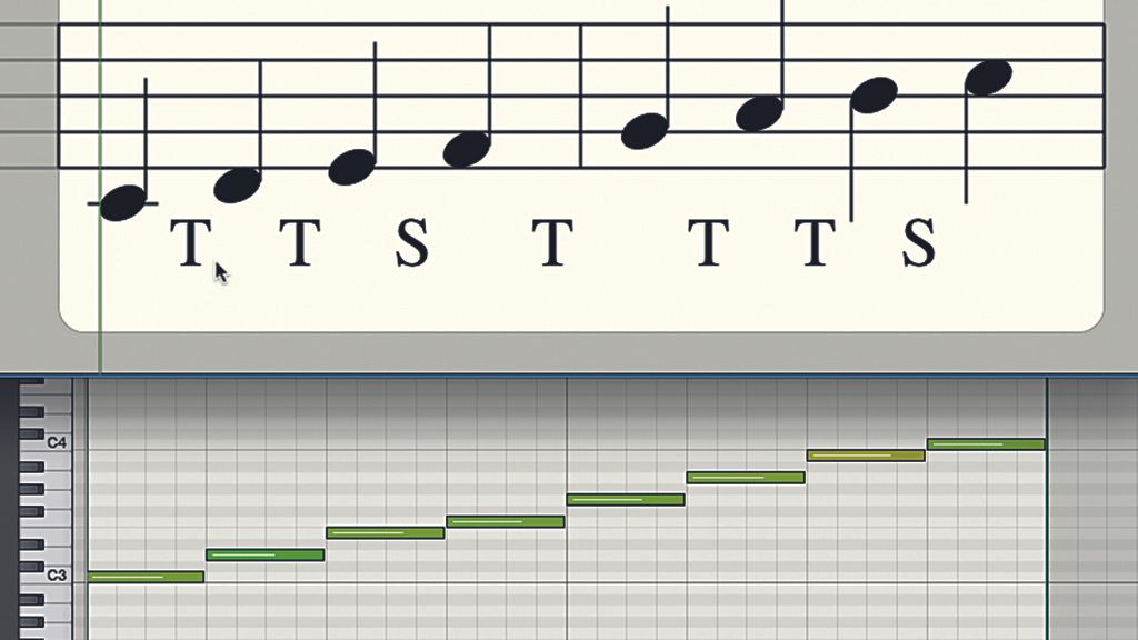 Music theory basics: how intervals define the distance in pitch between ...